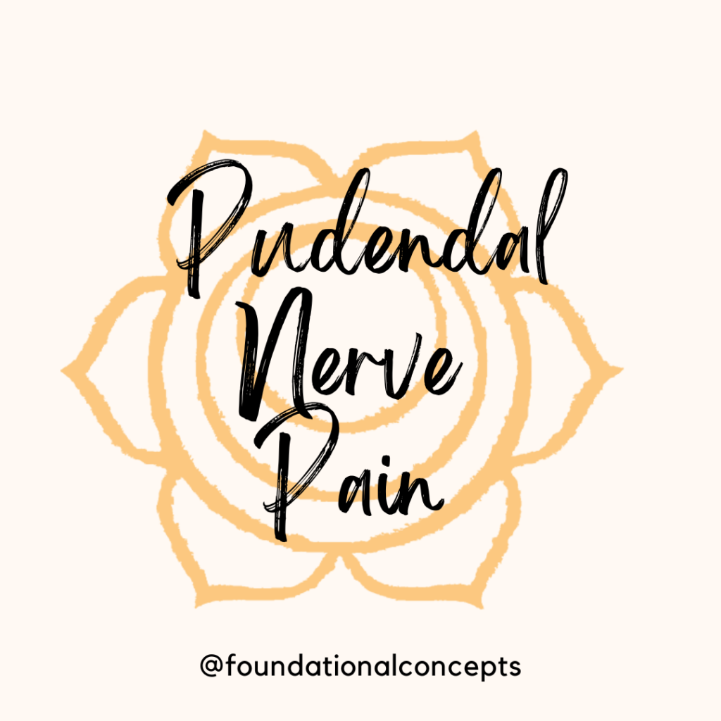 It is all connected: part 4, The Spiral Line - Foundational Concepts
